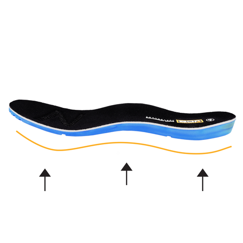 JCB Performance Inner Sole – Health & Safety Shopping